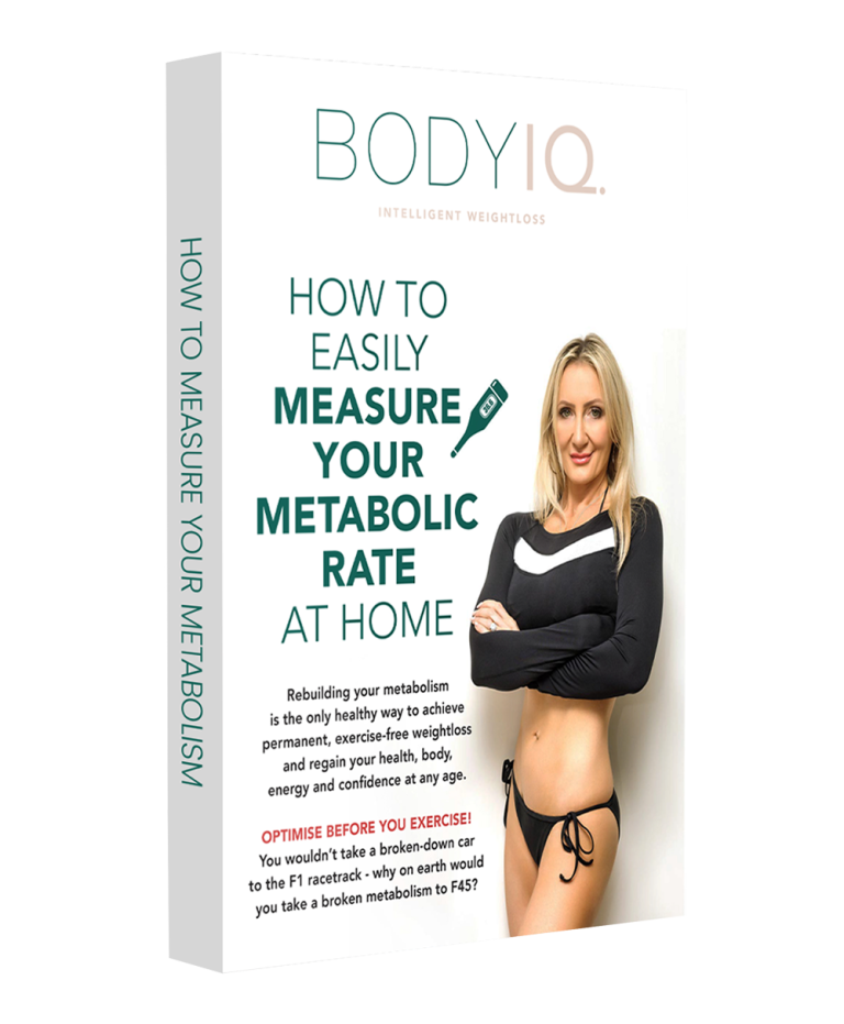 BodyIQ Bikini Body Transformation 8 Week Challenge - BODY IQ